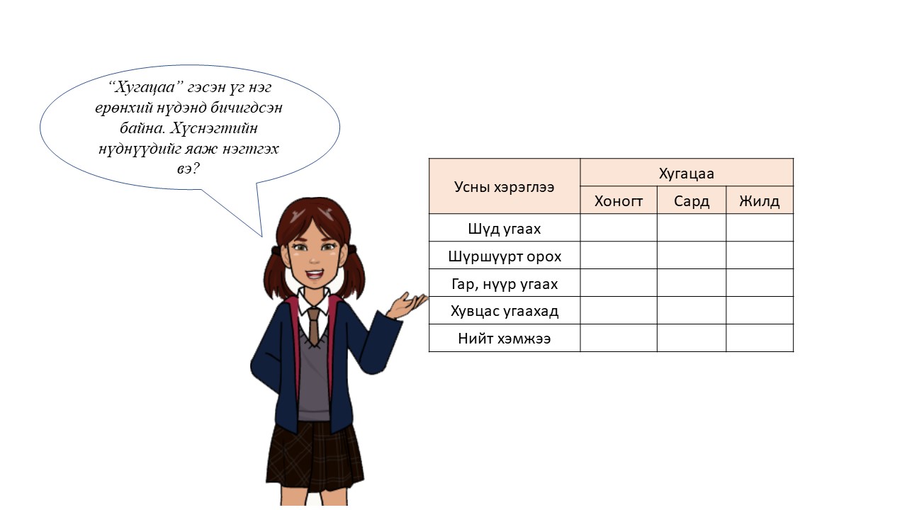 Мэдлээ Цахим контент